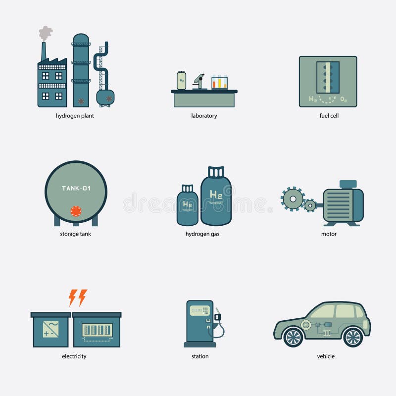 Fuel cell icon stock vector. Illustration of truck, scientific - 56895710