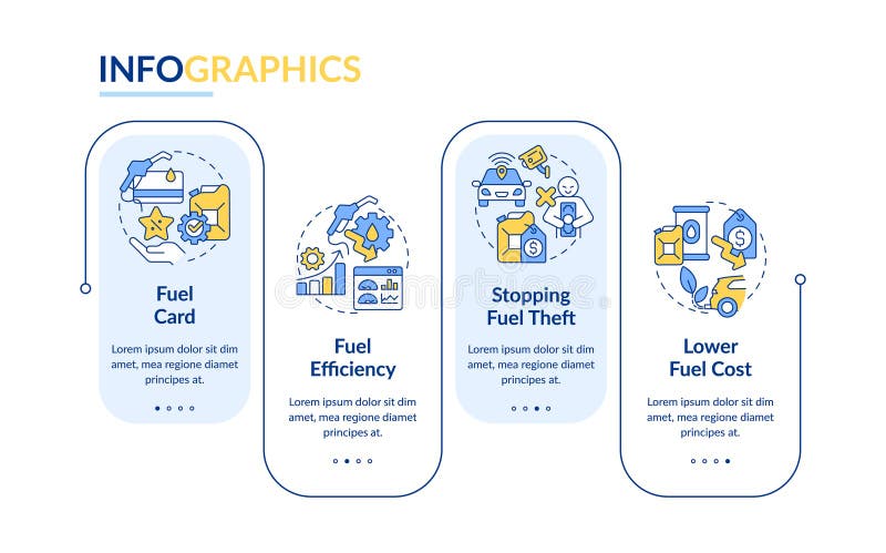 Fuel Economy Rectangle Infographic Template Stock Vector - Illustration ...