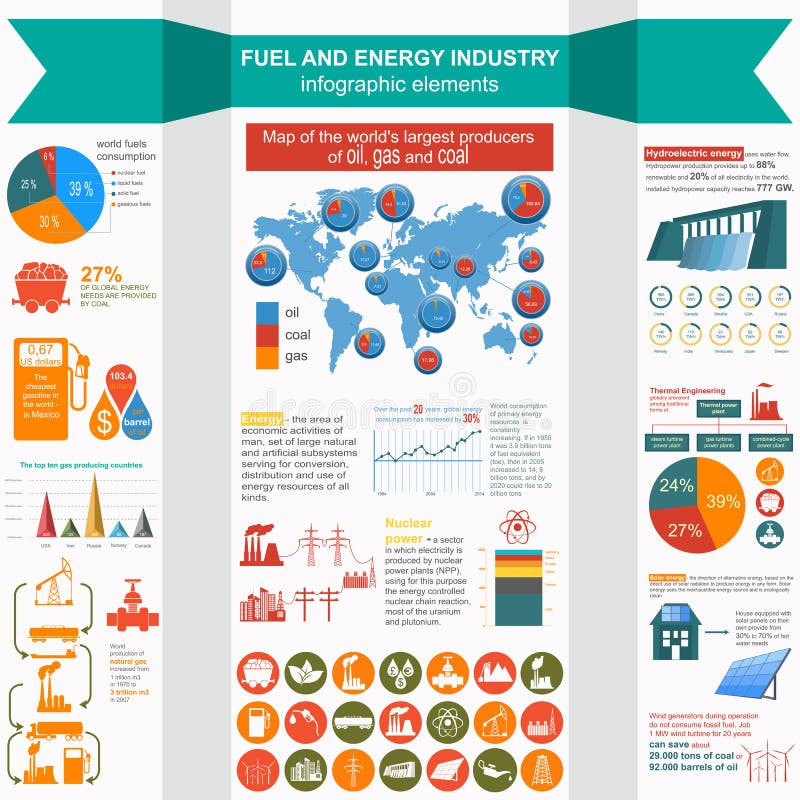 Fuel and Energy Industry Infographic, Set Elements for Creating Stock ...