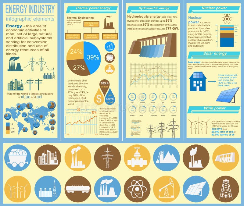Fuel and Energy Industry Infographic, Set Elements for Creating Stock ...