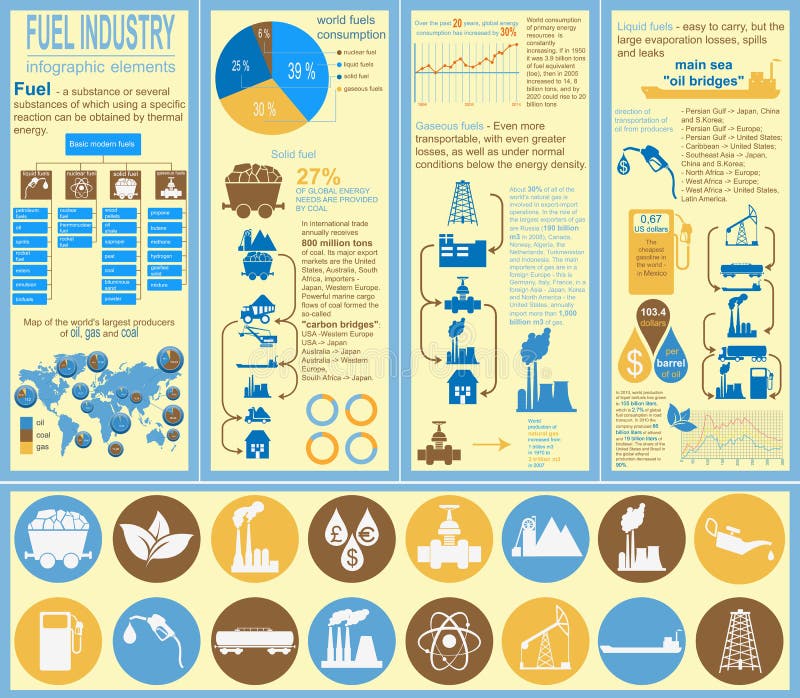 Fuel Industry Infographic, Set Elements for Creating Your Own in Stock ...