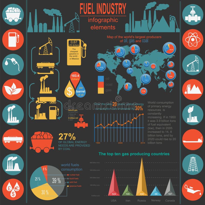 Fuel Industry Infographic, Set Elements for Creating Your Own in Stock ...