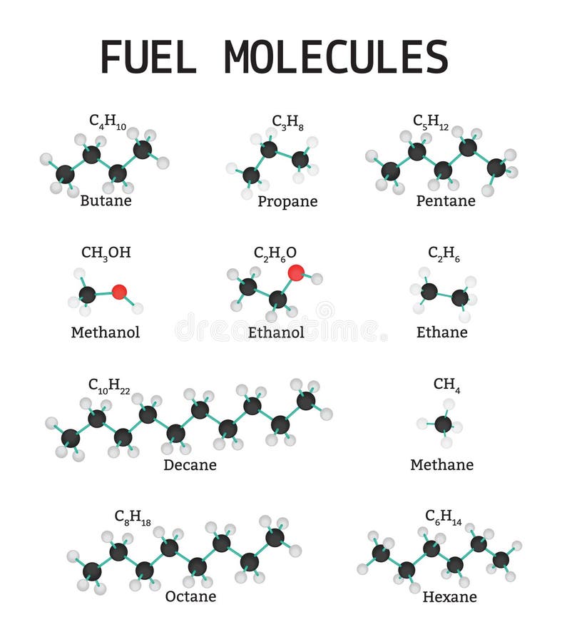 Fuel Molecules set stock vector. Illustration of decane - 76462009
