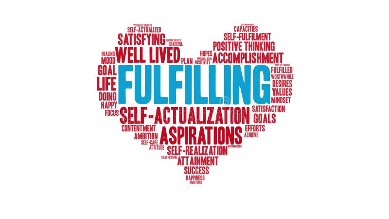 Fulfilling Animated Word Cloud Stock Footage - Video of mindset, hopes ...