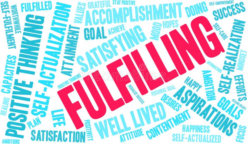 Fulfilling Word Cloud stock vector. Illustration of healing - 158979158