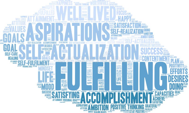 Fulfilling Word Cloud stock vector. Illustration of attitude - 158979175