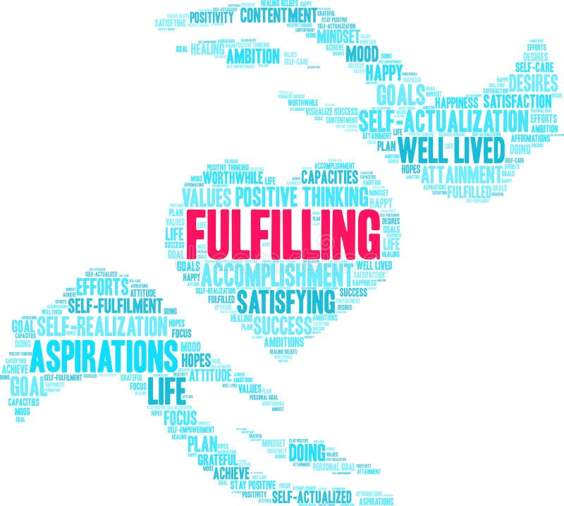 Fulfilling Word Cloud stock vector. Illustration of attitude - 158979175