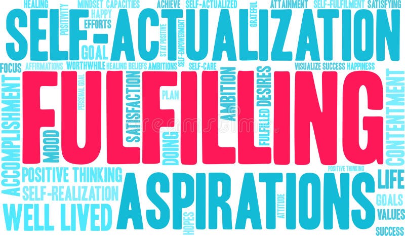 Fulfilling Word Cloud stock vector. Illustration of attitude - 158979175
