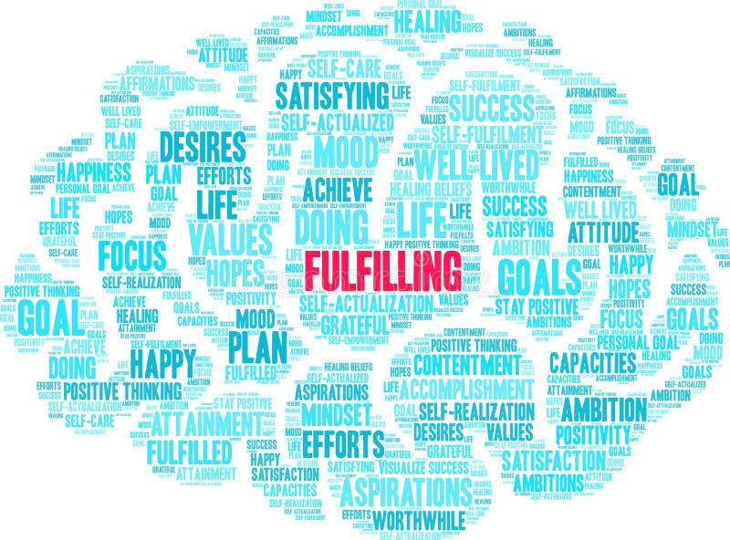 Fulfilling Word Cloud stock vector. Illustration of grateful - 158979108
