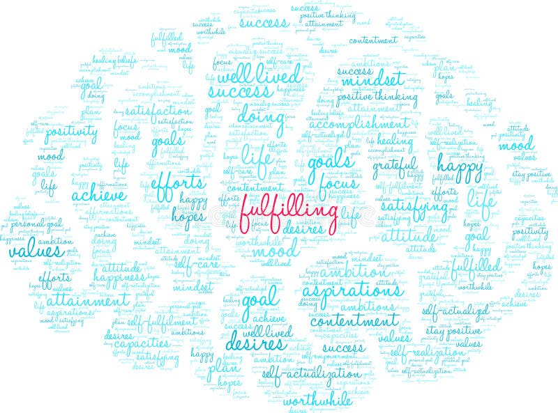 Fulfilling Word Cloud stock vector. Illustration of achieve - 158979115