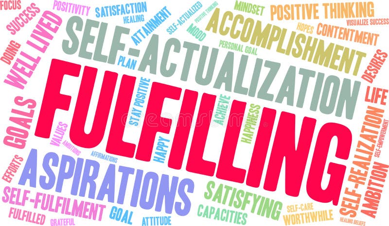 Fulfilling Word Cloud stock vector. Illustration of attitude - 158979175