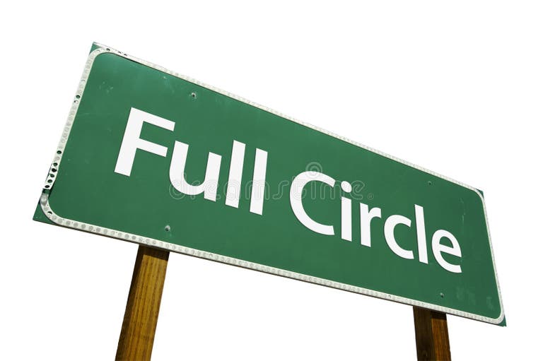 45,801 Full Circle Stock Photos - Free & Royalty-Free Stock Photos from ...
