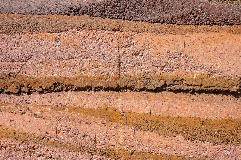 Full Frame Shot of an Earthen Wall Texture of Clay House Structure ...