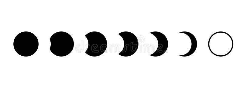 Full Moon Eclipse Concept. Set of Moon Phases or Stages. Total Sun ...
