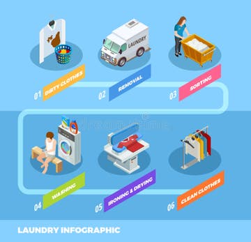 Folding Laundry Stock Illustrations – 2,039 Folding Laundry Stock ...