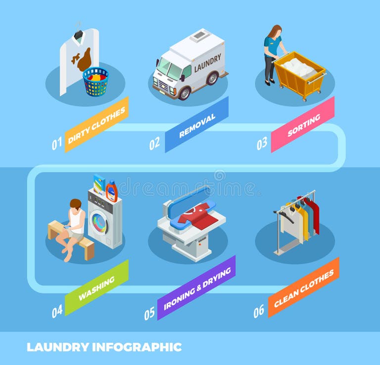 Infographic Service Stock Illustrations – 109,468 Infographic Service ...