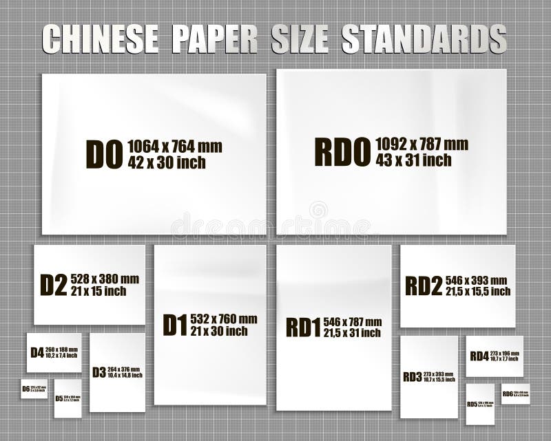 Full Set of Chinese Format Standards of Paper Sheets Series D, RD. Mock ...