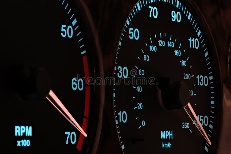 Full speed stock photo. Image of fast, meter, limit - 246601384
