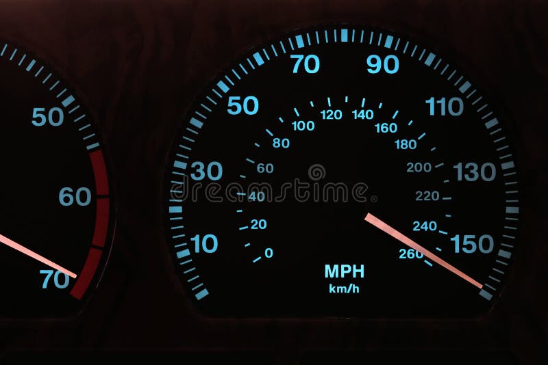 Full speed stock image. Image of automobile, monitoring - 246601423