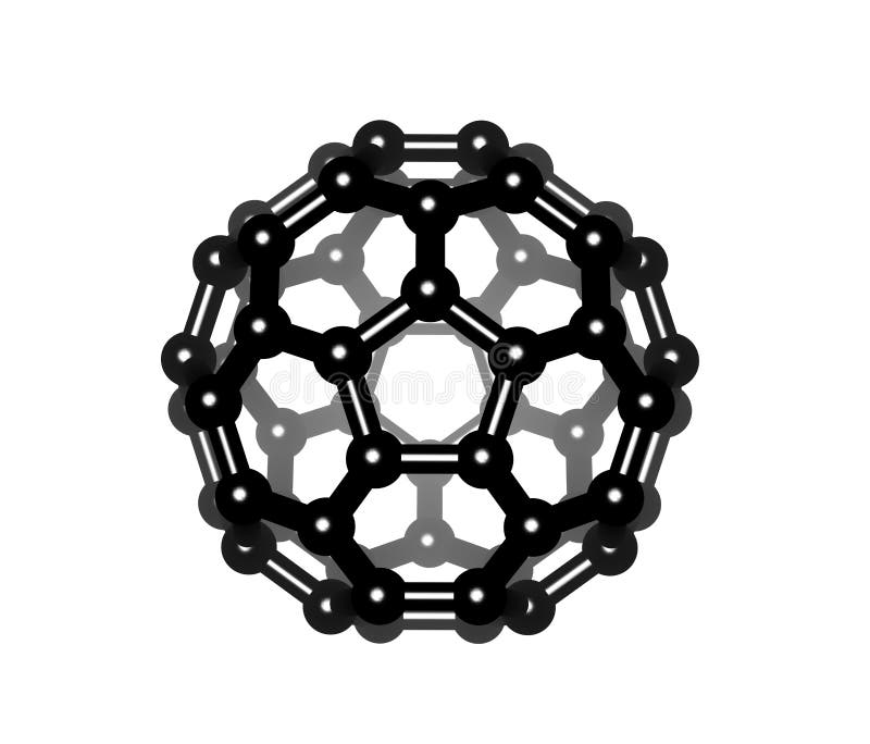 Fullerene Properties