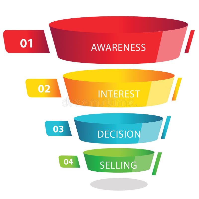 3D Funnel stock vector. Illustration of forecasting, high - 46497086