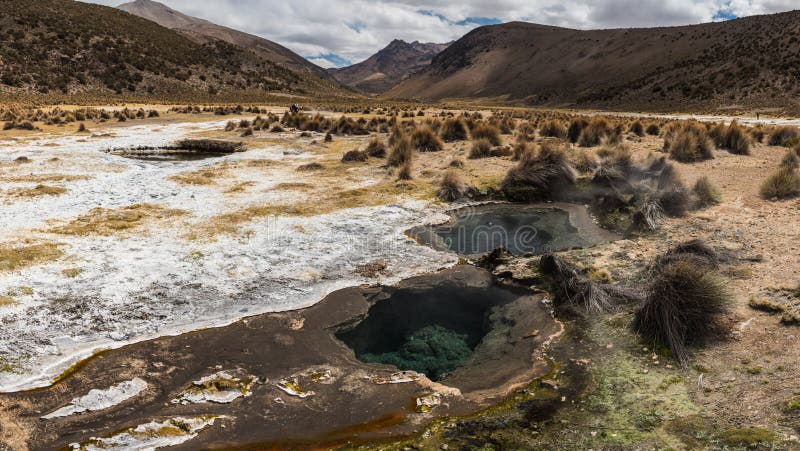 Fumarole immagine stock. Immagine di panoramico, altopiano - 87292611