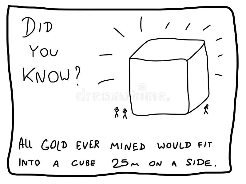 Fun trivia stock vector. Illustration of fact, episode - 28807690