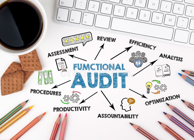 Functional Audit Concept. Chart with Keywords and Icons Stock Image ... Functional Audit Concept. Chart with Keywords and Icons Stock Image ...