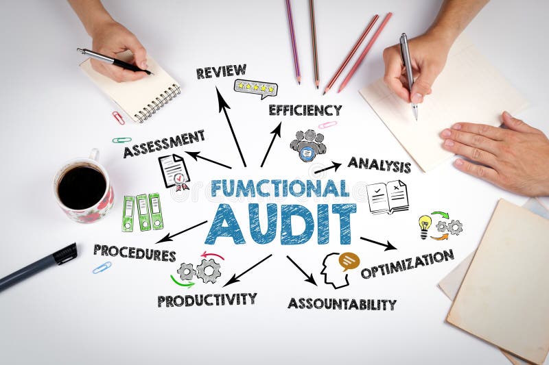 Audit Concept. Chart with Keywords and Icons Stock Image - Image of ...