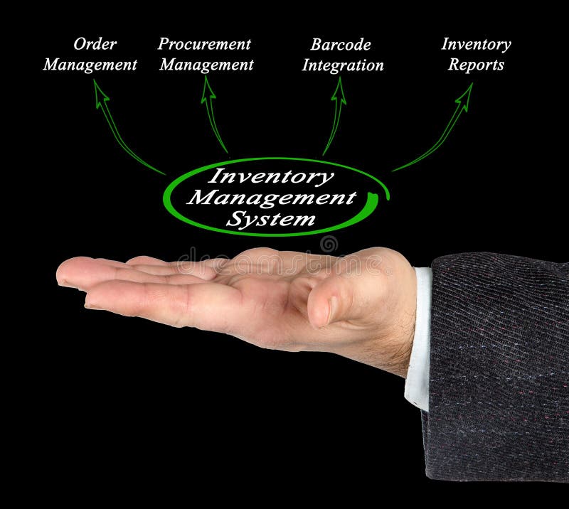 Inventory Management System Stock Image - Image of commerce, barcode ...