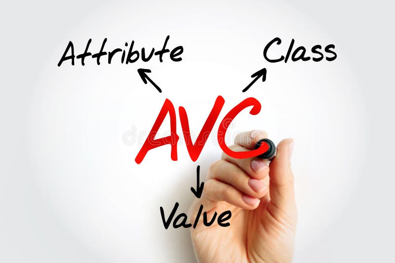 Fundo Do Conceito De Acrônimo Da Classe De Valor Do Atributo Avc ...