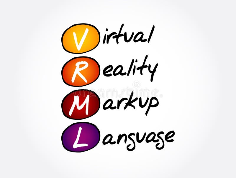 Fundo Do Conceito De Tecnologia Do Vrml Virtual Reality Markup Language ...