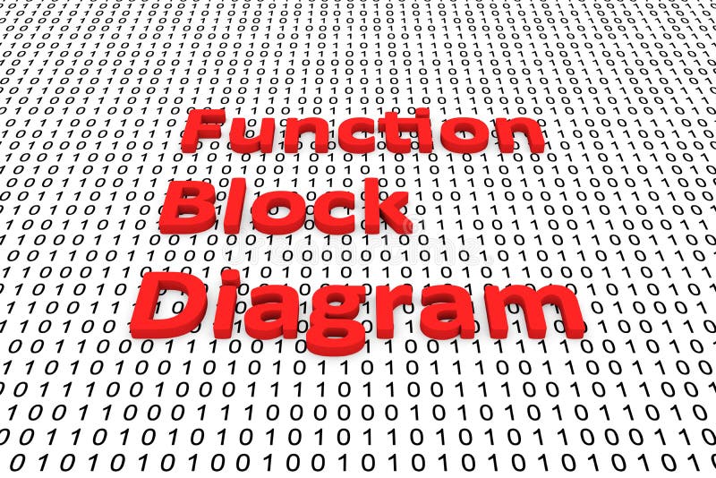 Funktionsdiagram Stock Illustrationer, Vektorer, & Clipart – (5,199 ...