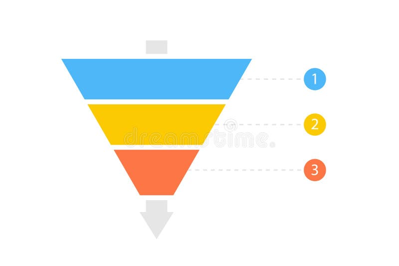 Funnel Three Stock Illustrations – 420 Funnel Three Stock Illustrations ...