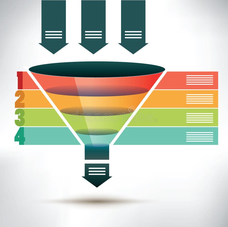 Three Stage Funnel Chart Stock Illustrations – 37 Three Stage Funnel ...