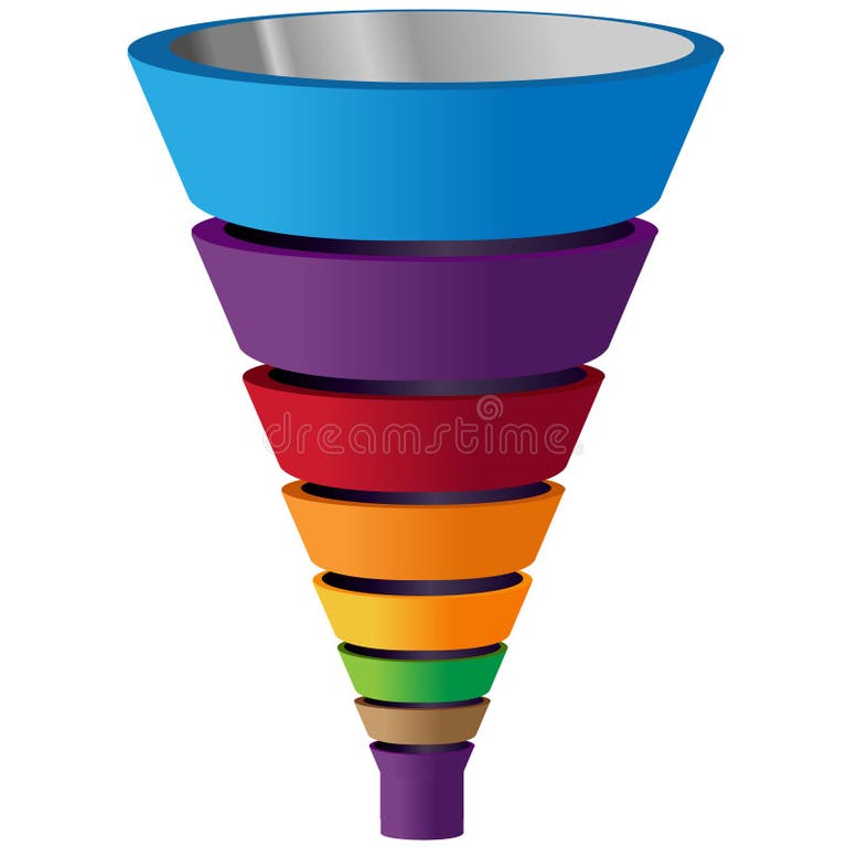 Conversion Sales Funnel Vector Graphics Stock Illustrations – 134 ...