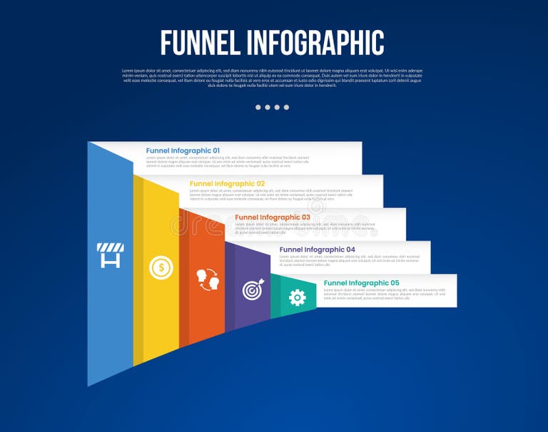 Funnel Infographic with Horizontal Direction and Rectangle Box ...