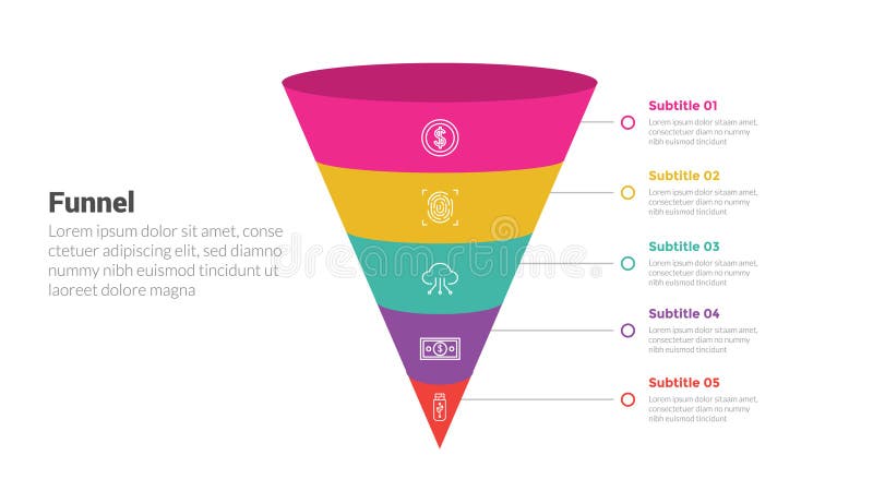 Funnel Shape Infographics Template Diagram with 3d Funnels Pointed and ...