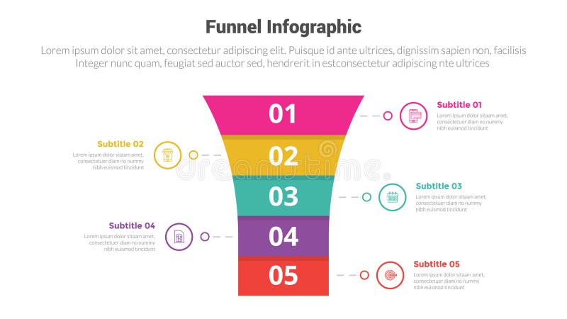 Funnel Shape Infographics Template Diagram with Round Shrink on Center ...