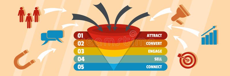 Funnel of Target Banner, Flat Style Stock Illustration - Illustration ...