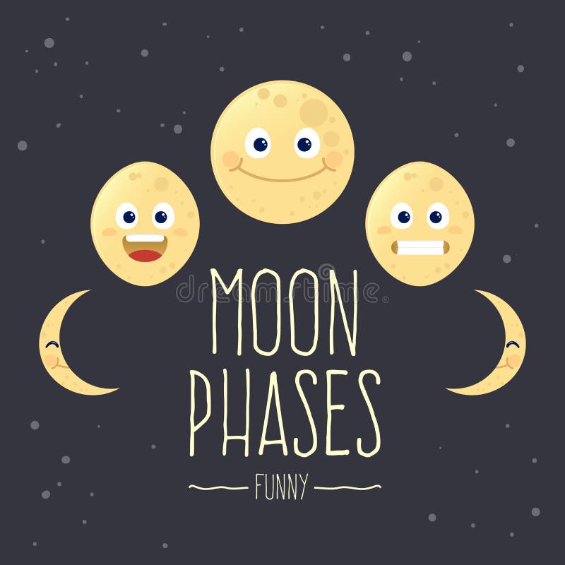Moon Phases Cartoon Moon Cartoon Phases Images Free Download On