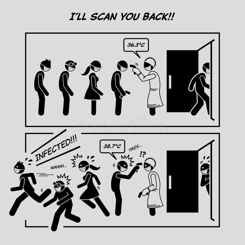 I Scanner Stock Illustrations – 65 I Scanner Stock Illustrations ...