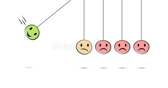 Merry Face Pendulum Collides with Static Sad Faces Stock Vector ...