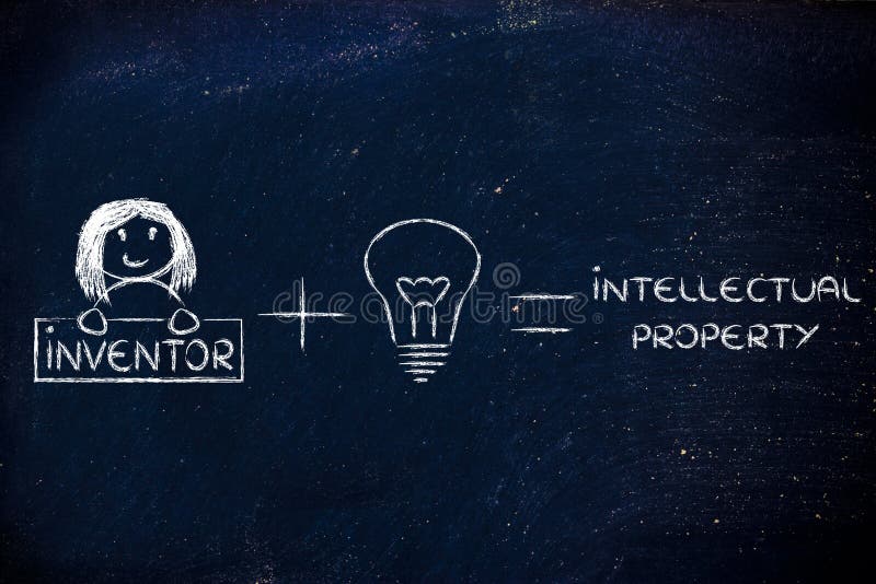 Funny Formula of Intellectual Property or Copyright: Inventor Pl Stock ...