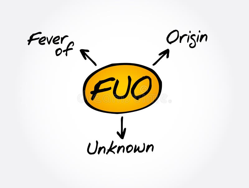 Fuo Fever Stock Illustrations – 19 Fuo Fever Stock Illustrations ...