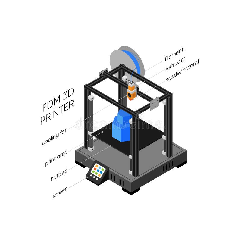 Fdm 3d Printer Vector Isometric Icons Stock Illustrations – 4 Fdm 3d ...