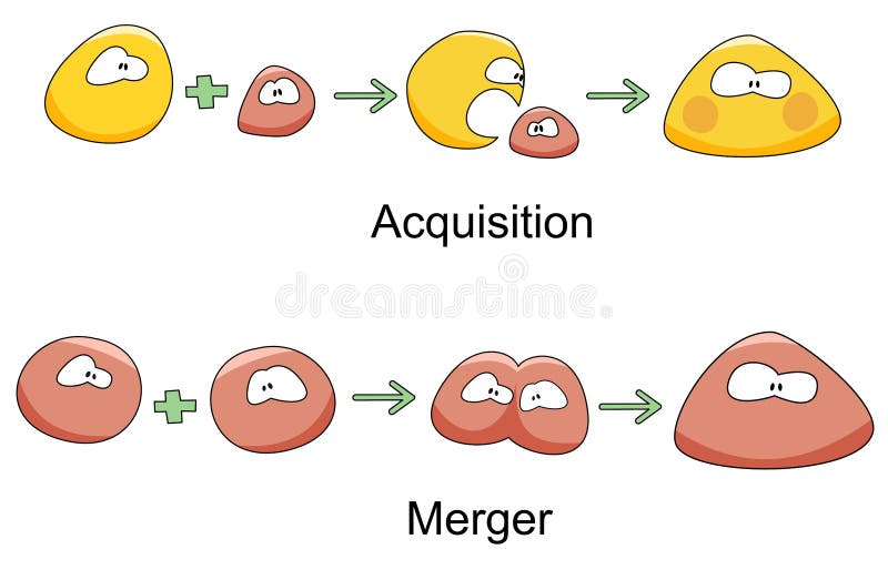 Fusie en Aanwinst vector illustratie. Illustration of eenmaking - 2335336