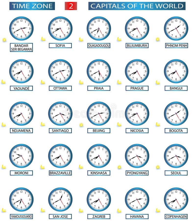 Fuso horário - 2 ilustração do vetor. Ilustração de hora - 13645803