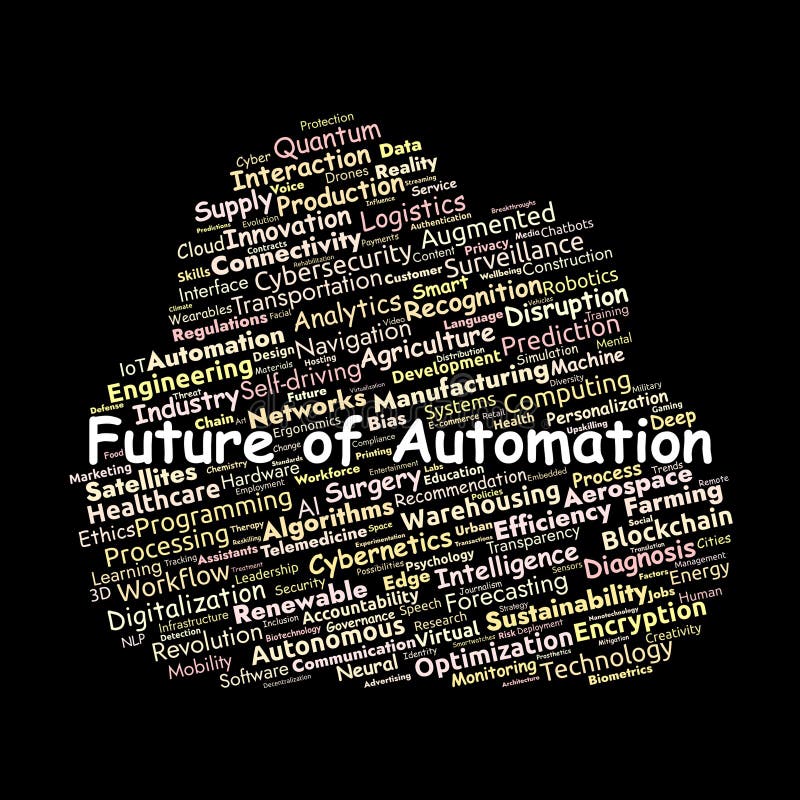 Future of Automation Word Cloud Stock Illustration - Illustration of ...
