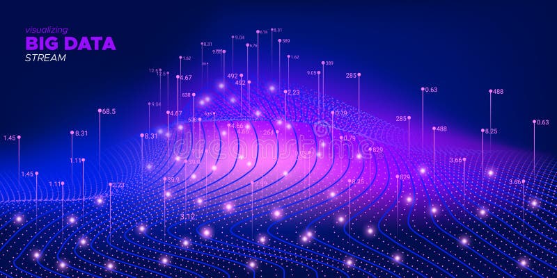 Future Big Data Stream. Violet Particle Abstract Stock Vector - Illustration of fractals ...